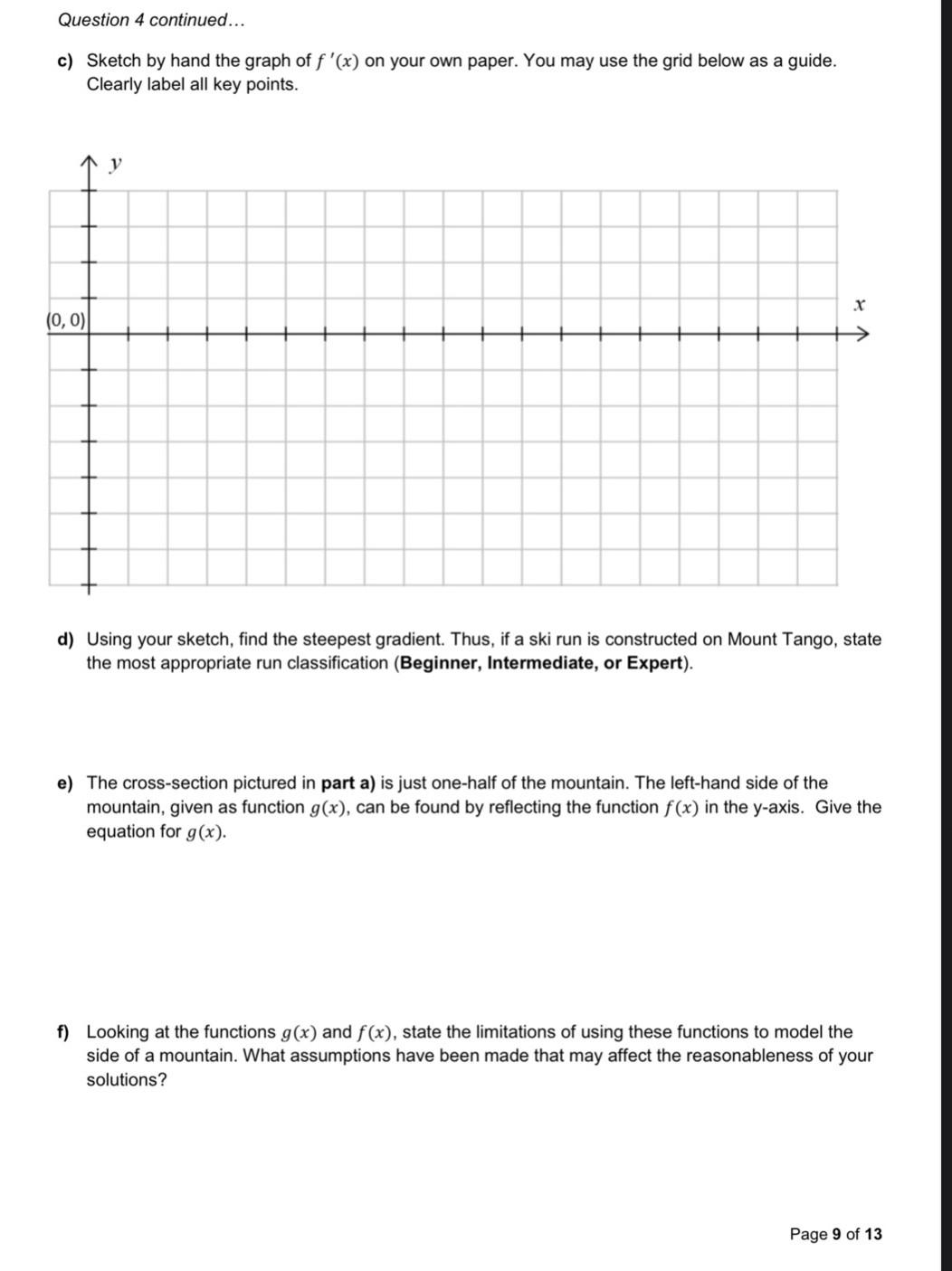 Solved Question 4 Below is a graph representing part of the | Chegg.com