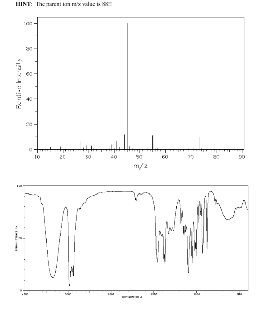 Solved examine the FT-IR ﻿spectrum and assign (label) ﻿the | Chegg.com