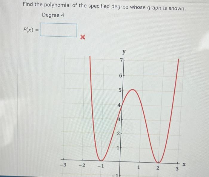 Solved Find the polynomial of the specified degree whose | Chegg.com