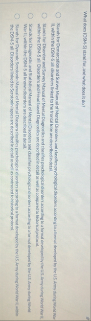 Solved What does (DSM-5) ﻿stand for, and what does it | Chegg.com