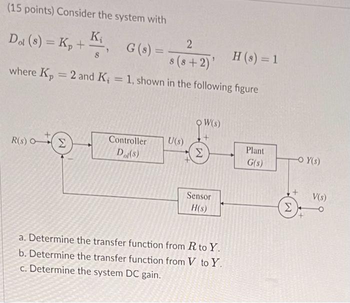 Solved (15 points) Consider the system with | Chegg.com