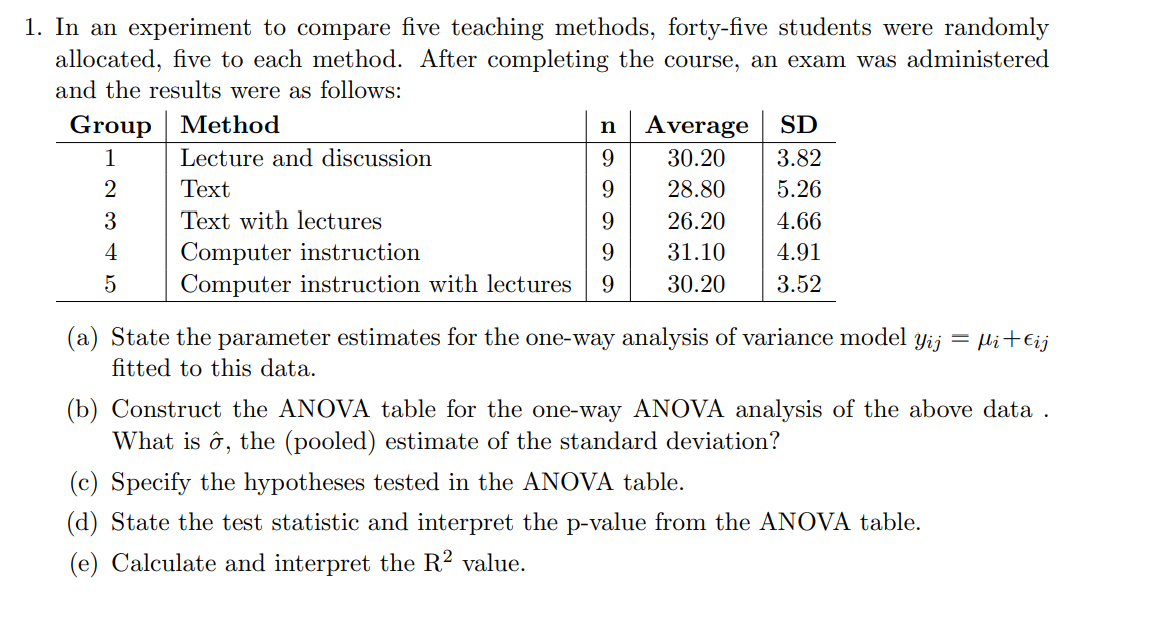 In an experiment to compare five teaching methods, | Chegg.com