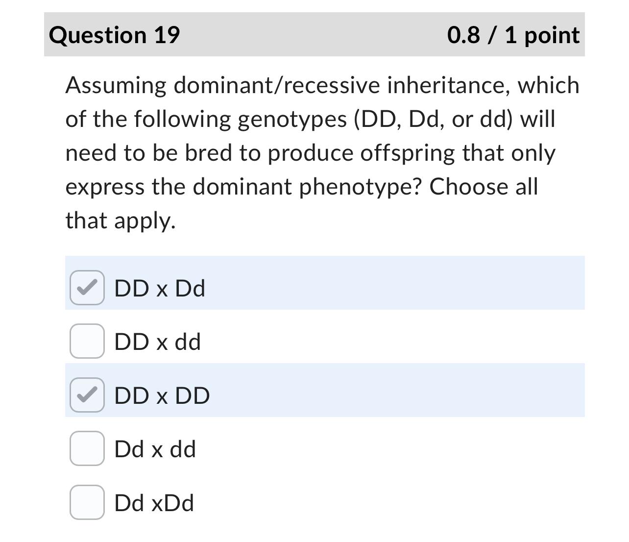 Solved Question 190.81 ﻿pointAssuming dominant/recessive | Chegg.com