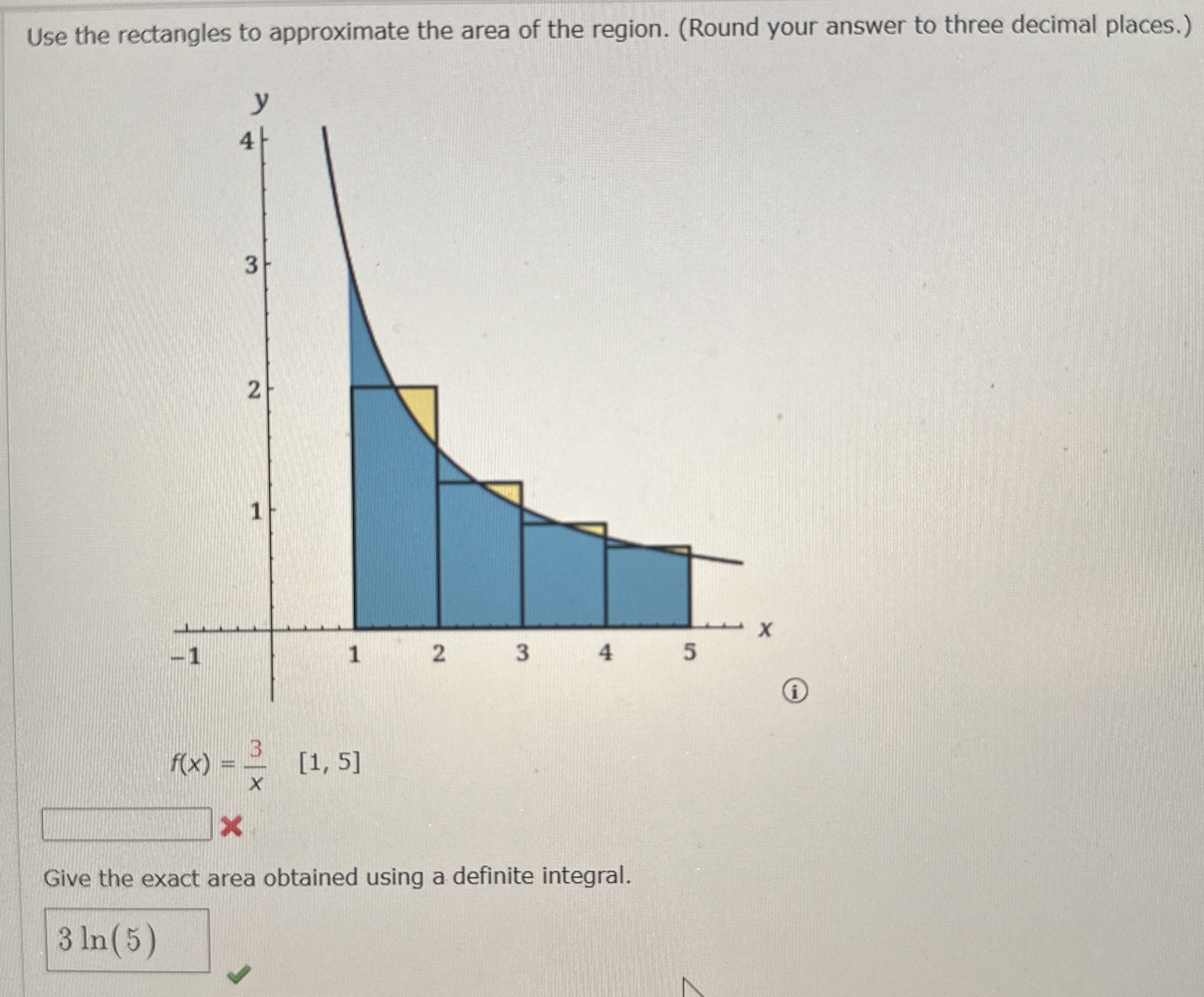 Solved Use the rectangles to approximate the area of the | Chegg.com
