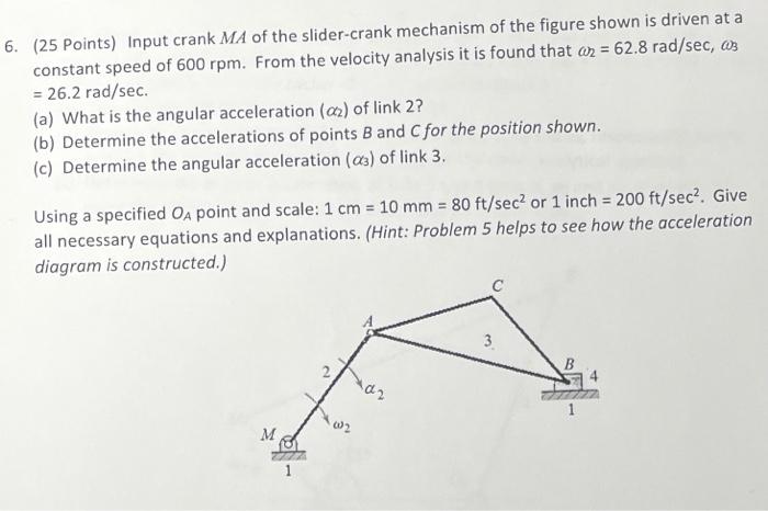Solved 6. (25 Points) Input crank MA of the slider-crank | Chegg.com