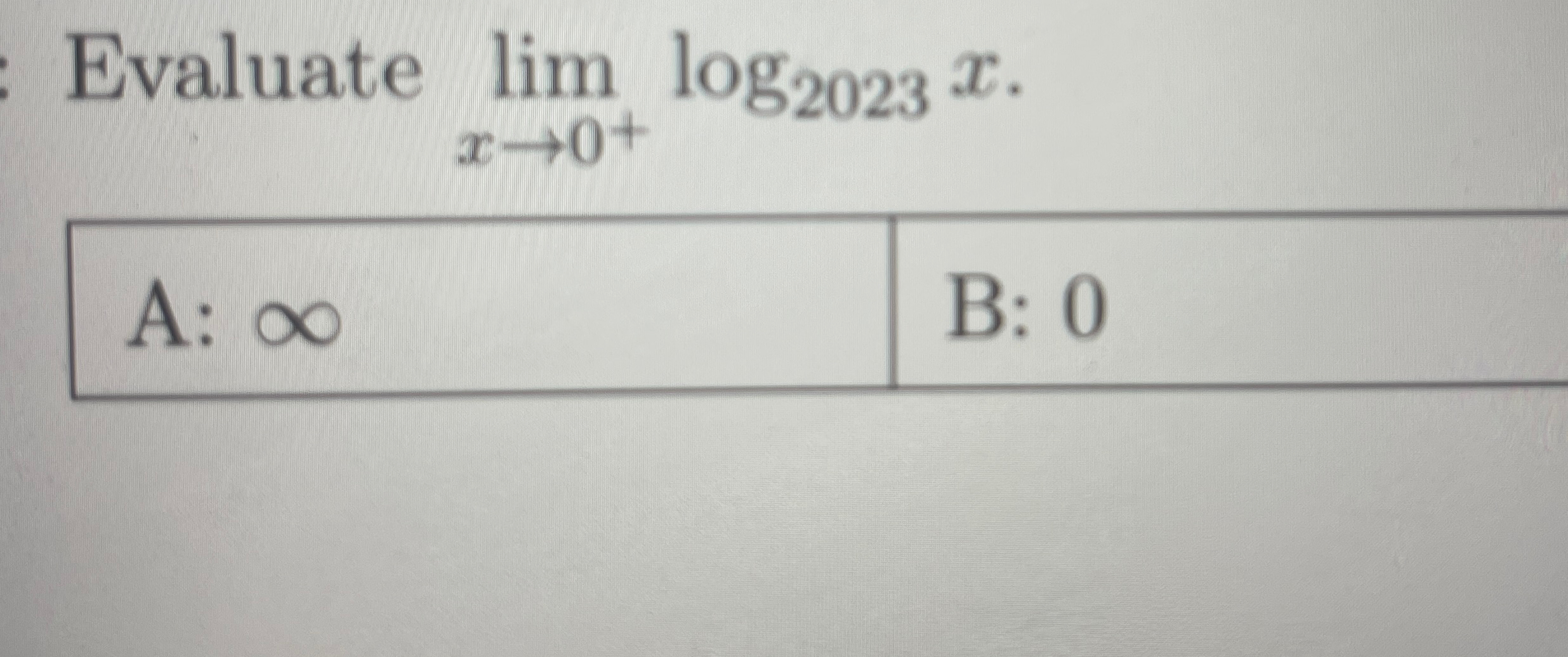 Solved Evaluate limx→0+log2023x. ﻿3: 0 | Chegg.com