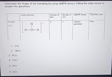 Solved Determine the shape of the following by using VSEPR | Chegg.com