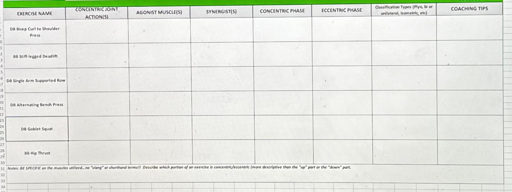 Solved \table[[EXERCISE NAME,\table[[CONCENTRIC | Chegg.com