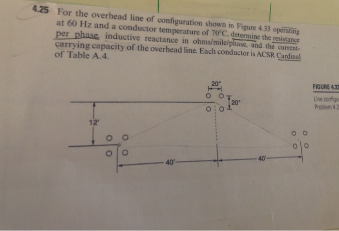 Solved 4.25 For the overhead line of configuration shown in | Chegg.com