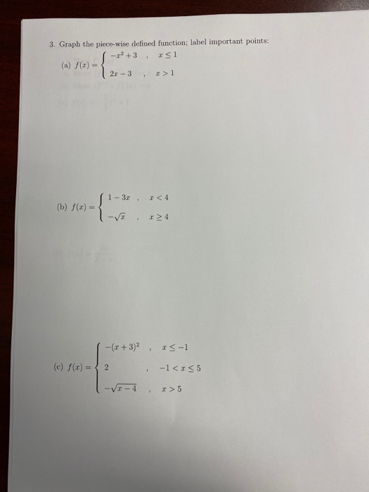 Solved 3. Graph the piece-wise defined function; label | Chegg.com