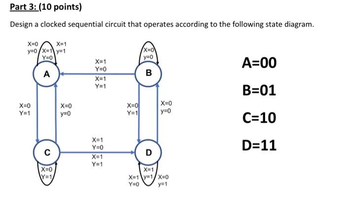 Solved a. (15 points) Draw a circuit implementing the | Chegg.com