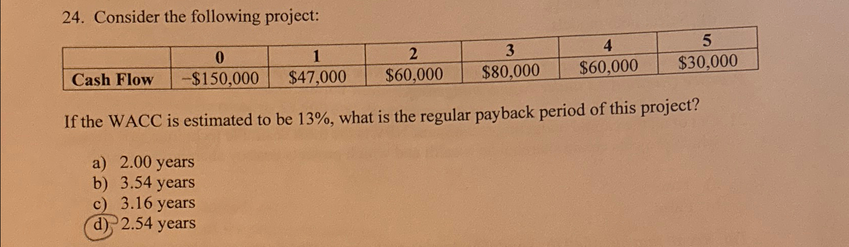 Solved Consider the following project:\table[[,0,1,2,3,4,5If | Chegg.com