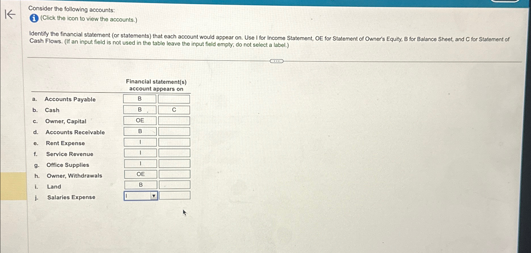 Solved Consider the following accounts:(Click the icon to | Chegg.com