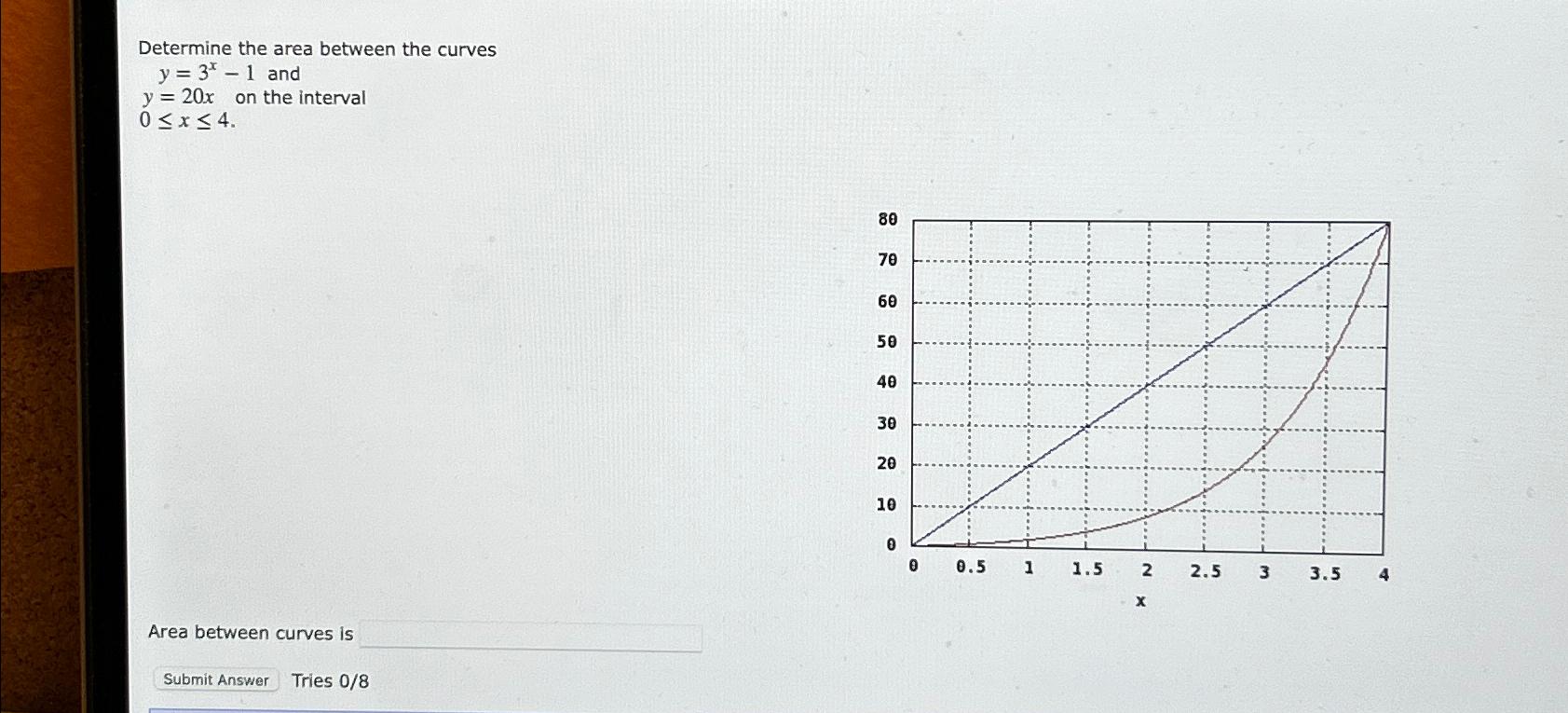 Solved Determine the area between the curvesy=3x-1 ﻿andy=20x | Chegg.com