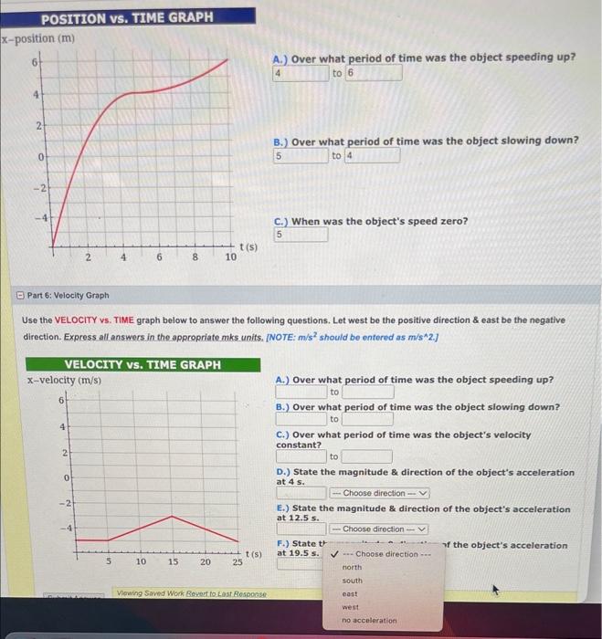 Solved At t=0 s a particle is located at 4 m west of the | Chegg.com