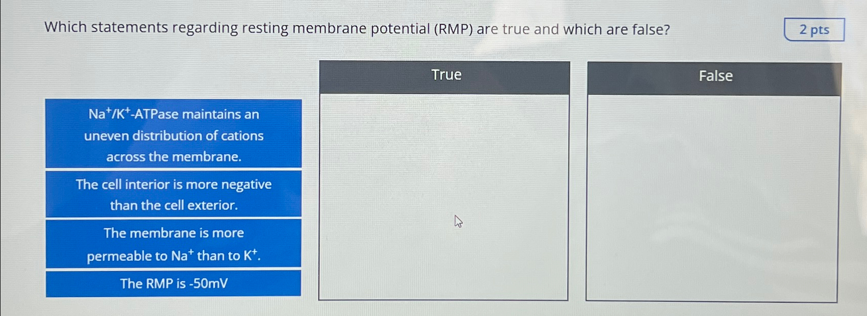 Solved Which statements regarding resting membrane potential | Chegg.com