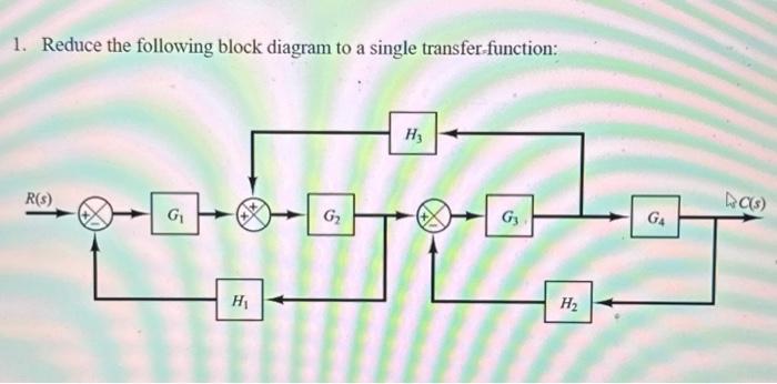 Solved 1. Reduce the following block diagram to a single | Chegg.com