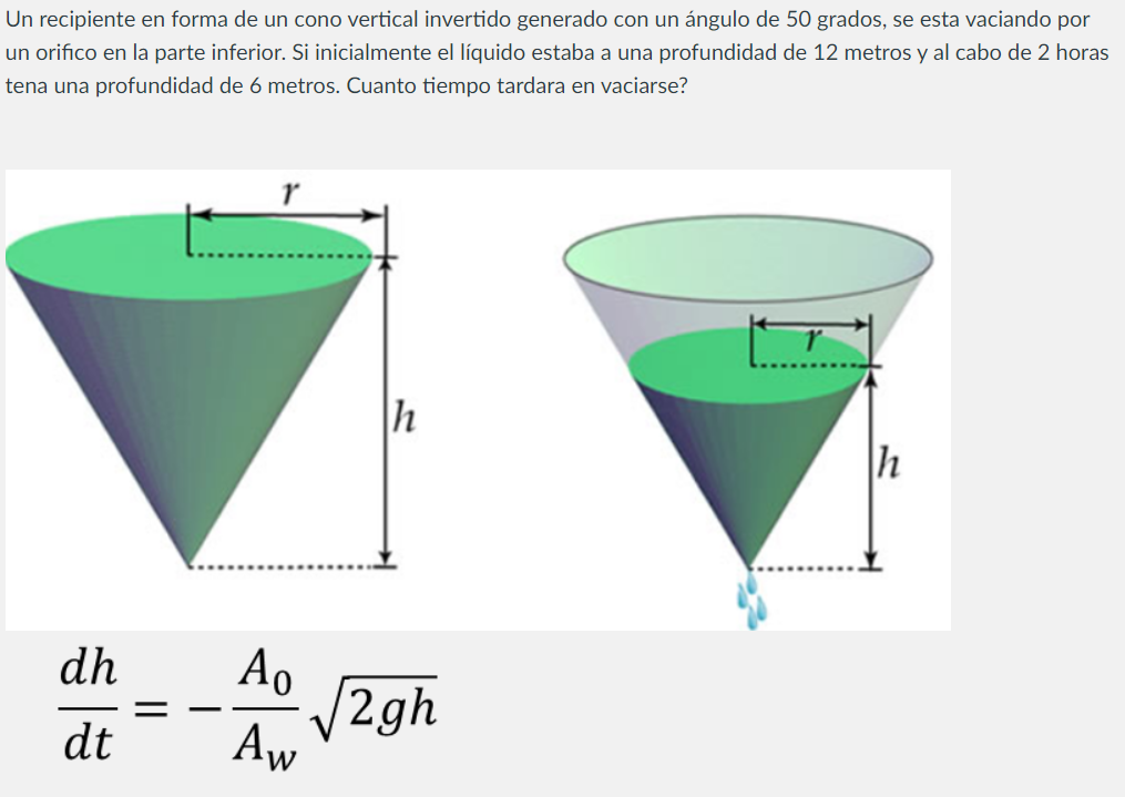 Solved Un recipiente en forma de un cono vertical invertido | Chegg.com