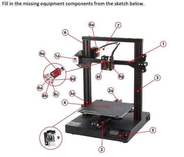 Solved Fill in the missing equipment components from the | Chegg.com