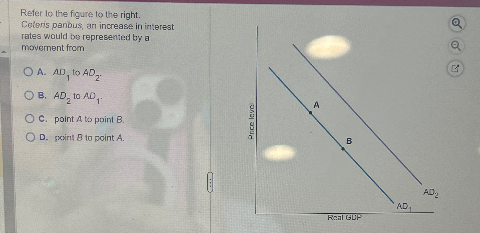 Solved Refer to the figure to the right. Ceteris paribus, an | Chegg.com