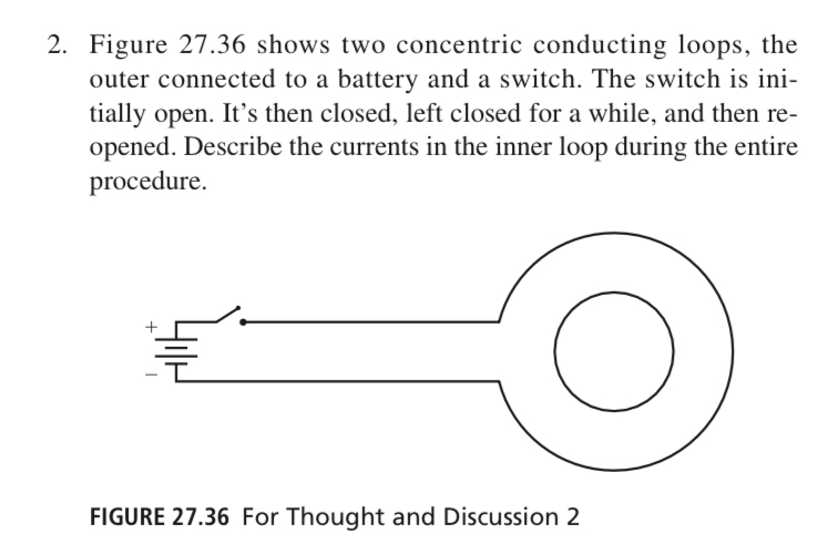 Solved Figure 27.36 ﻿shows two concentric conducting loops, | Chegg.com