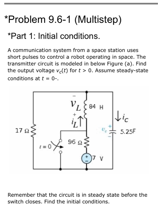 Solved * Problem 9.6-1 (Multistep) *Part 1: Initial | Chegg.com
