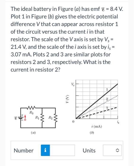 Solved The ideal battery in Figure (a) has emf E=8.4 V. Plot | Chegg.com