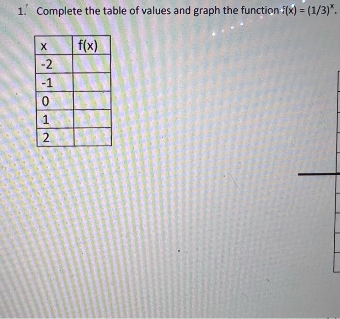 Solved 1. Complete the table of values and graph the | Chegg.com