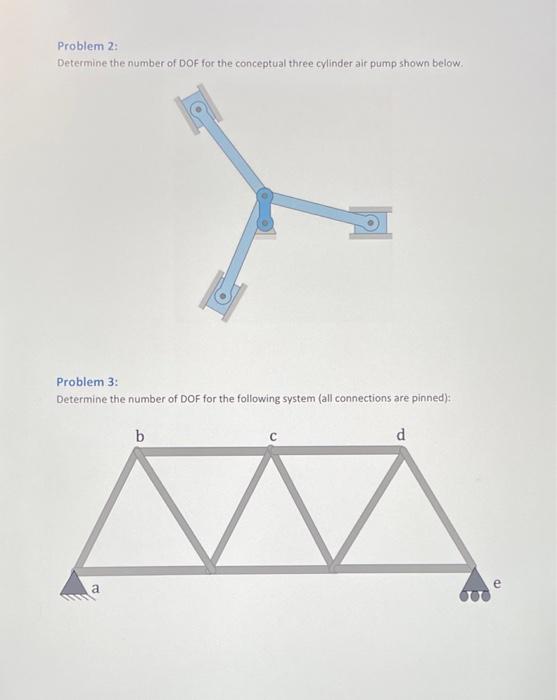 Solved Problem 2: Determine the number of DOF for the | Chegg.com