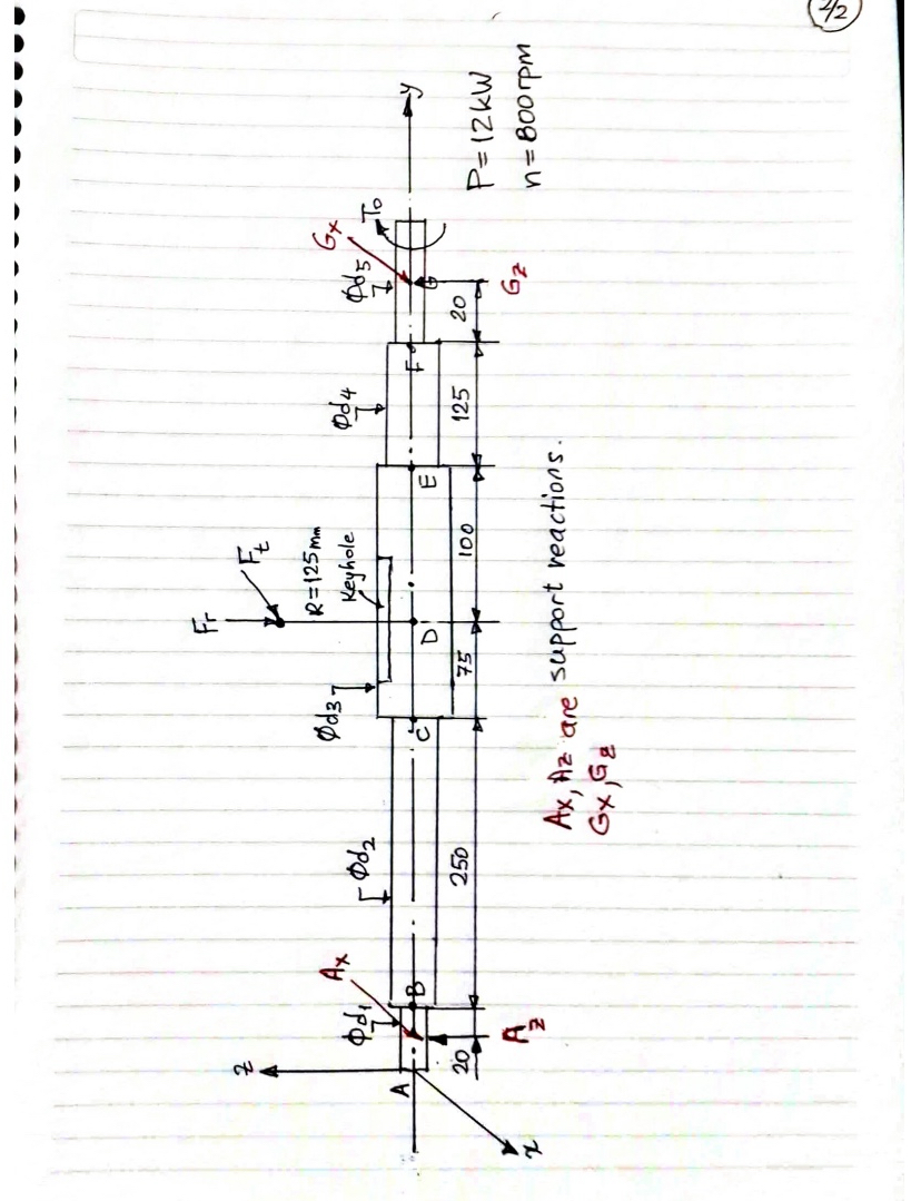 Solved A shaft is rotated by an electrical motor having | Chegg.com