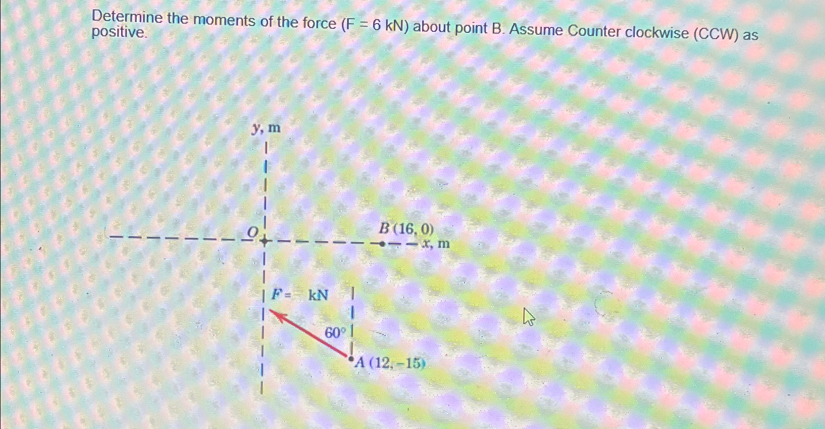 Solved Determine the moments of the force ( F=6kN ) ﻿about | Chegg.com