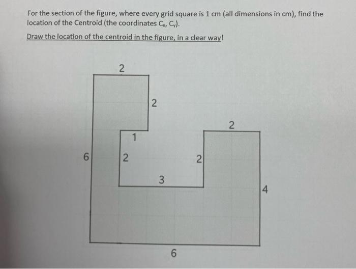 Solved For the section of the figure, where every grid | Chegg.com