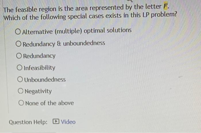 Solved The equality lines for the following maximization | Chegg.com