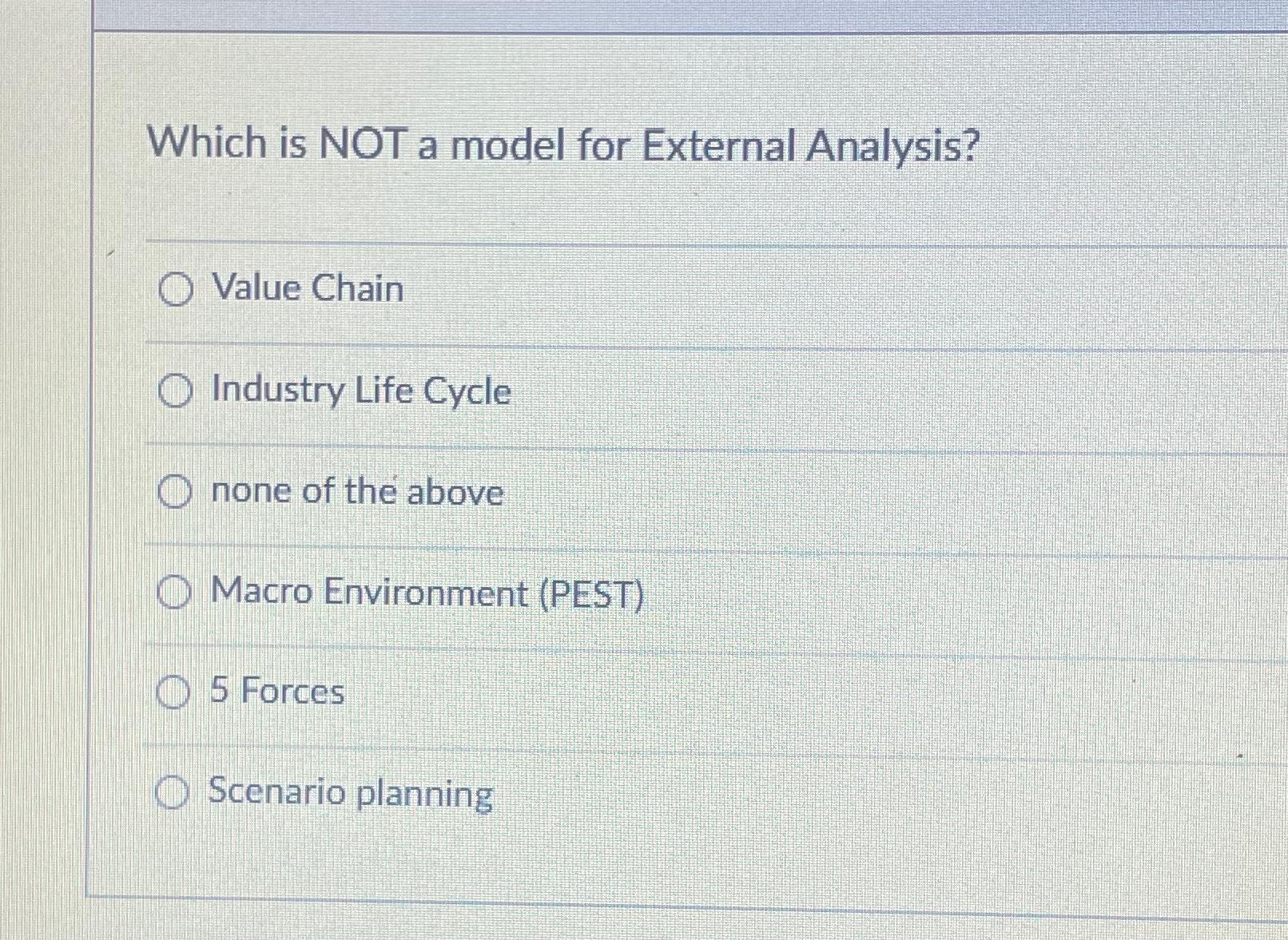 Solved Which is NOT a model for External Analysis?Value | Chegg.com