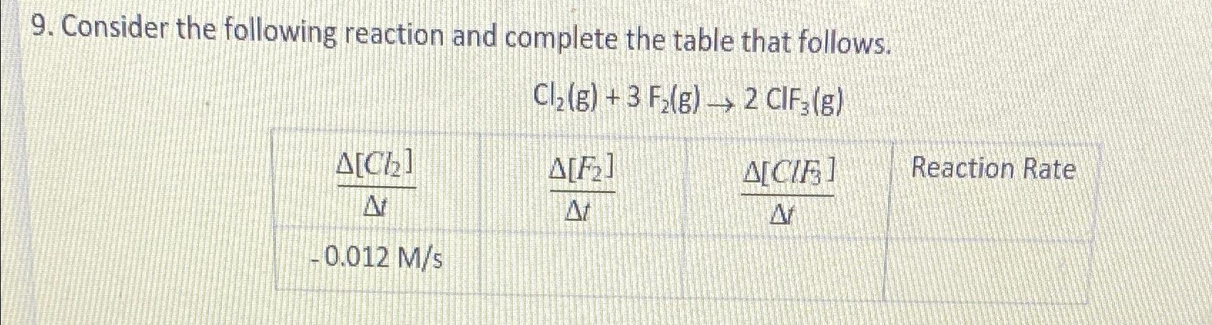 Solved Consider the following reaction and complete the | Chegg.com