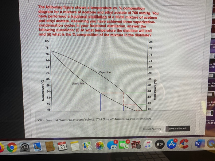Solved The following figure shows a temperature vs. % | Chegg.com