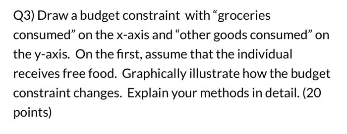 Solved Q3) Draw a budget constraint with "groceries | Chegg.com