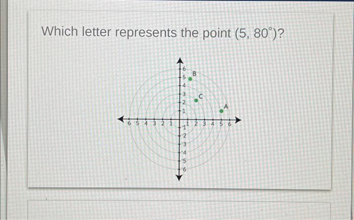 Solved Which letter represents the point (5,80∘) ? | Chegg.com