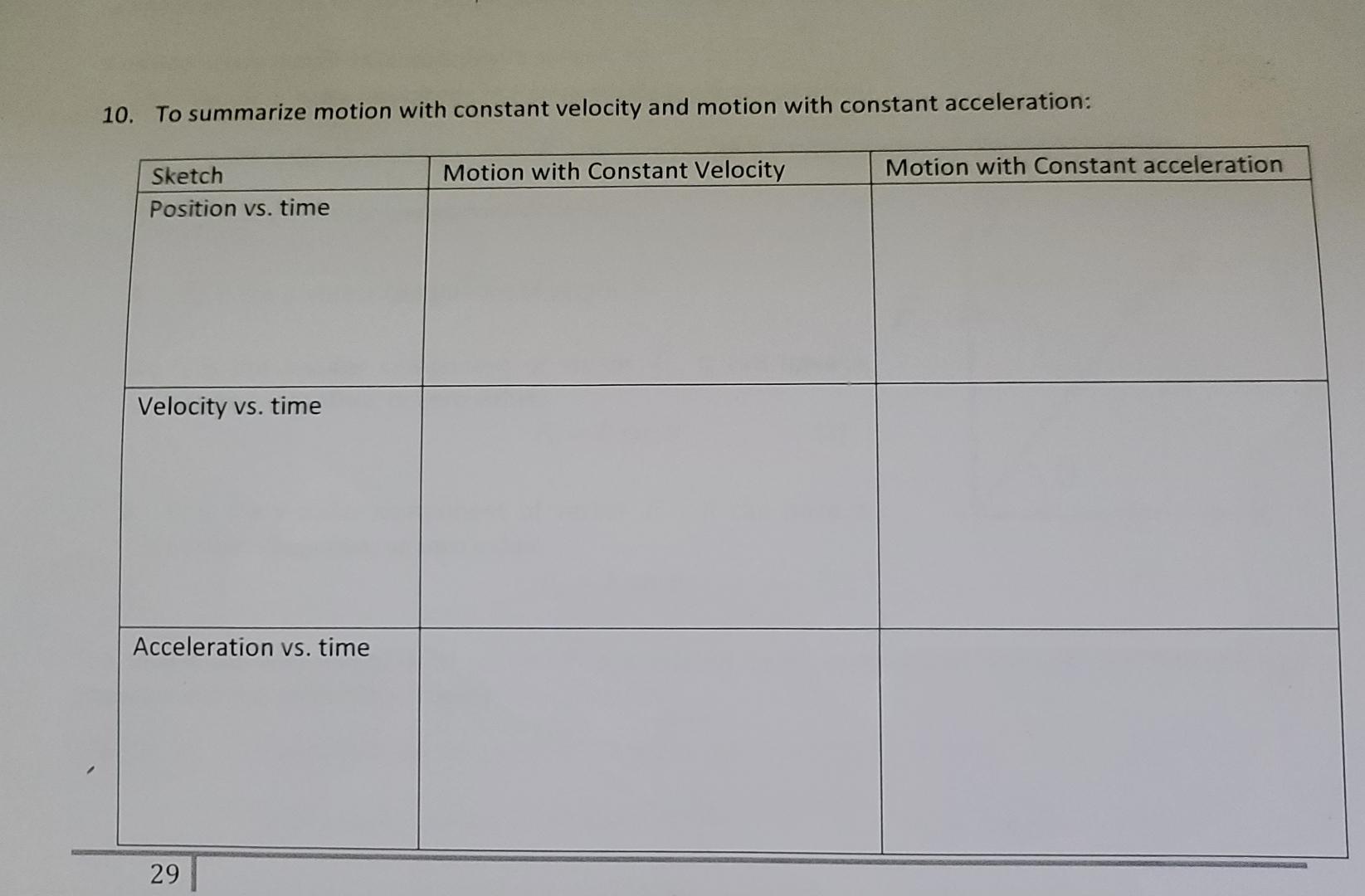 Solved To summarize motion with constant velocity and motion | Chegg.com