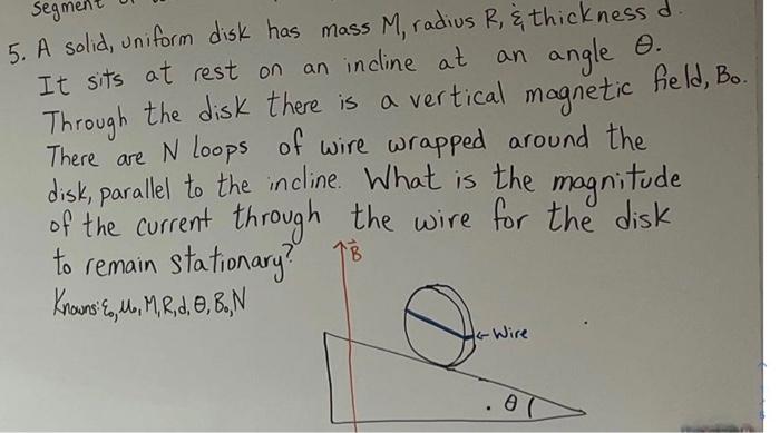 Solved 5. A solid, uniform disk has mass M, radius R, \&, | Chegg.com