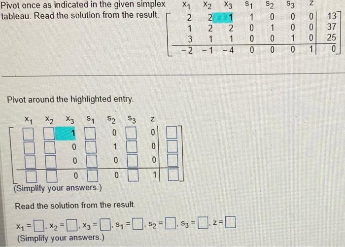 Solved Pivot once as indicated in the given simplex tableau. | Chegg.com
