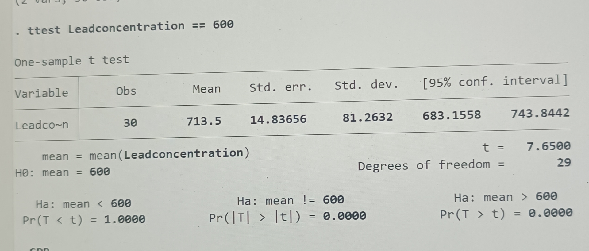 Solved To enhance water quality in a region known for its | Chegg.com