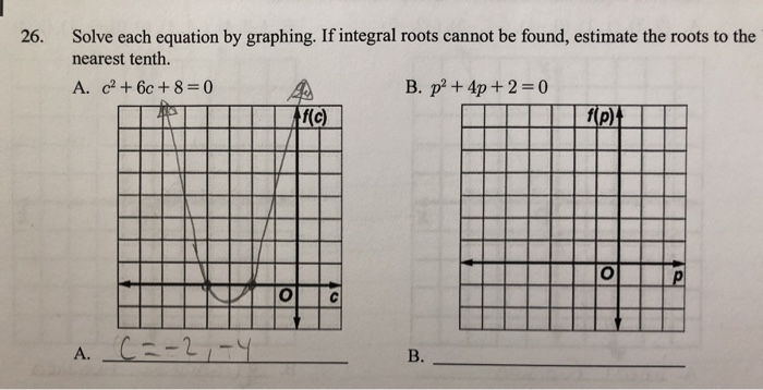 Solved 26. Solve each equation by graphing. If integral | Chegg.com