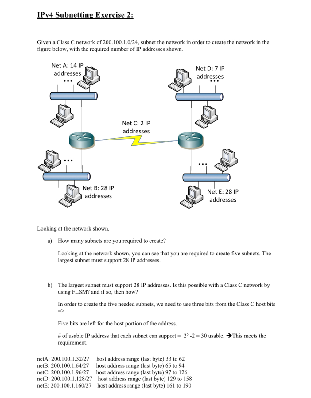 Solved Can you pls help to solve the same problem with | Chegg.com