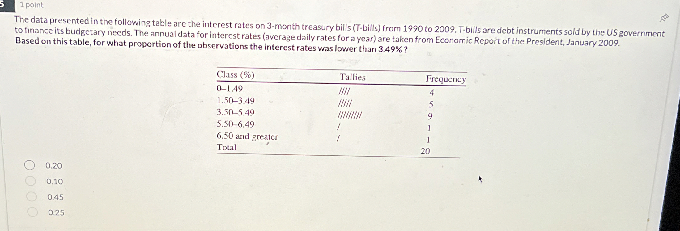 Solved 51 ﻿pointThe data presented in the following table | Chegg.com