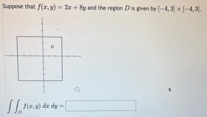Solved Suppose that f(x,y)=2x+8y and the region D is given | Chegg.com