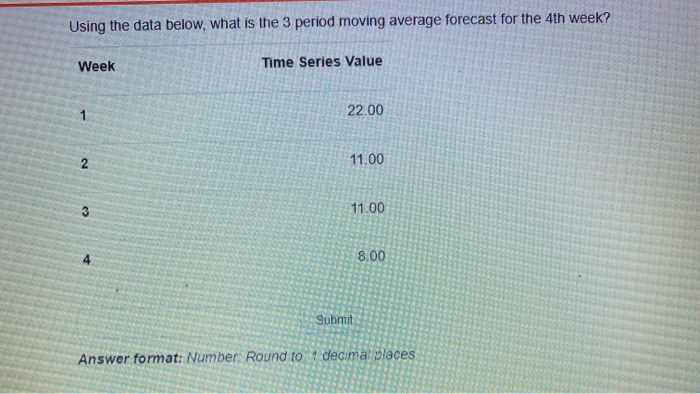Solved Using the data below, what is the 3 period moving | Chegg.com