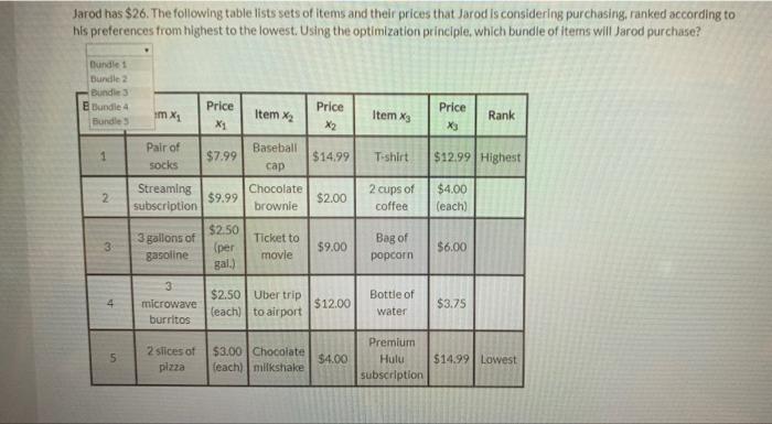 Solved The table below shows the reservation prices of New | Chegg.com