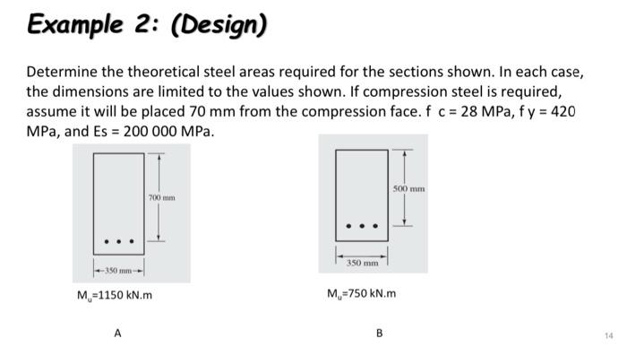 Solved Determine the theoretical steel areas required for | Chegg.com