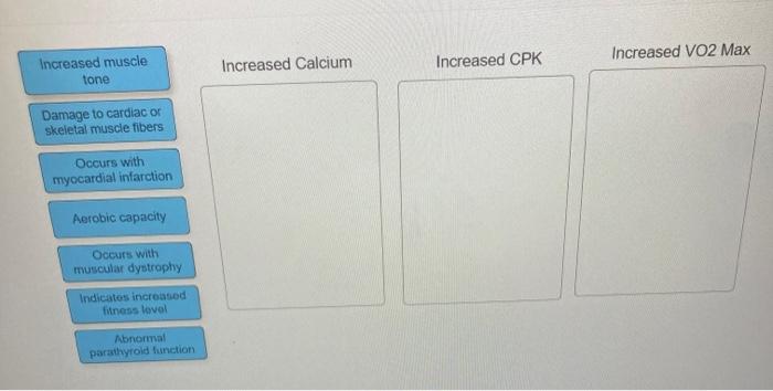 Solved Clinical Application: Calcium Read the overview and | Chegg.com